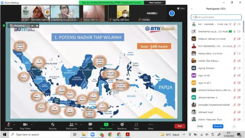 WEBINAR NASIONAL NGOPI LUWAK #8 | Artikel | YEWI